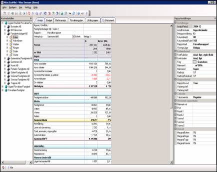 VitecVerksamhetsanalys